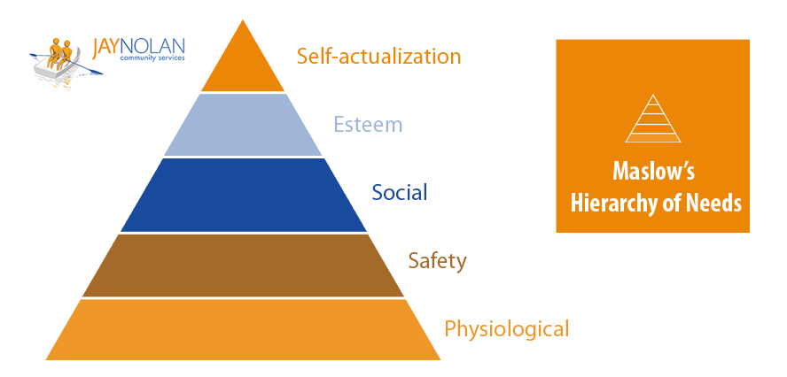 Healthy Workplace Relationships Focus of Mandt System Training At Jay ...
