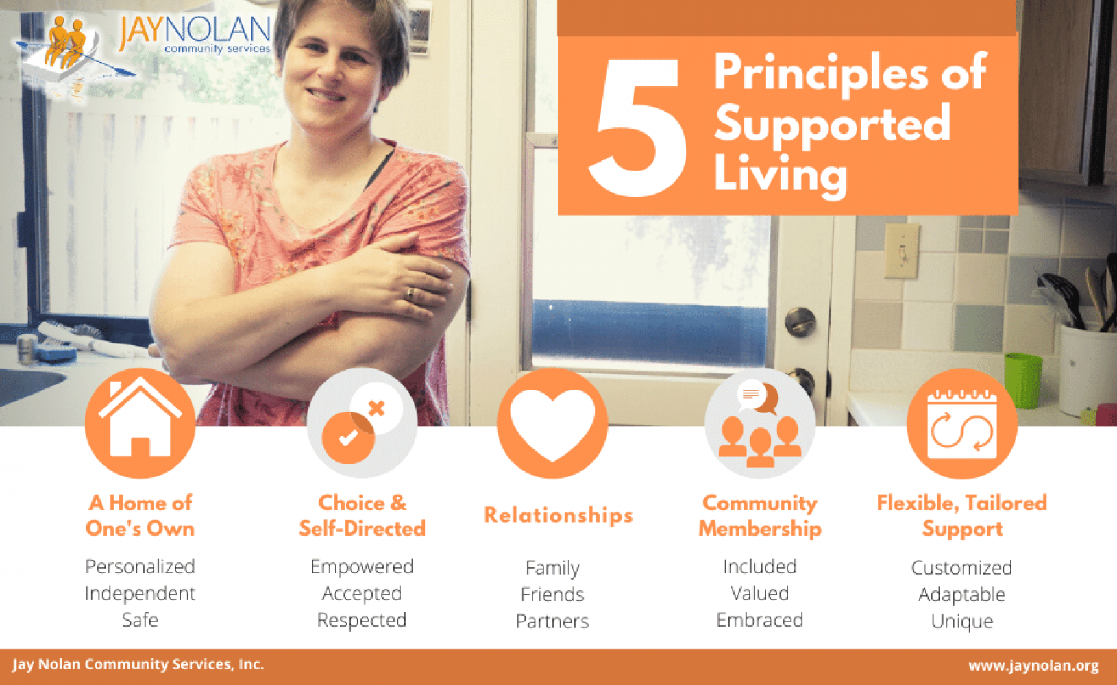 The 5 Principles of Supported Living Explained - Jay Nolan Community ...